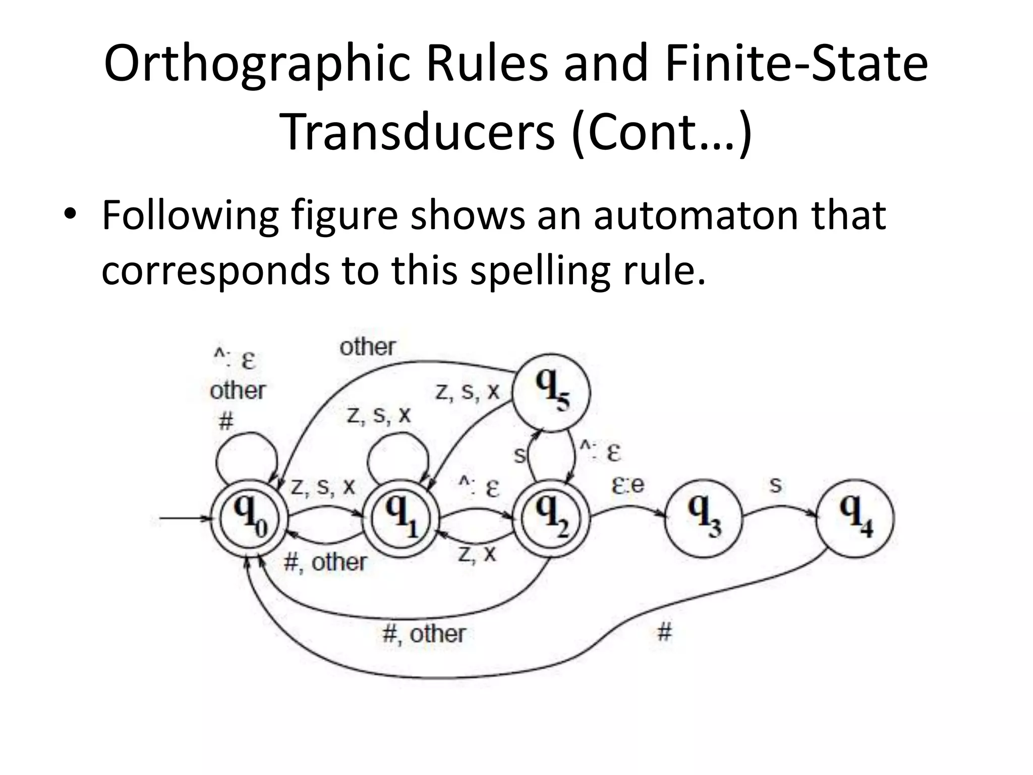 NLP_KASHK:Finite-State Morphological Parsing | PPTX