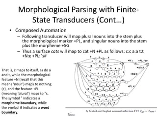 NLP_KASHK:Finite-State Morphological Parsing | PPTX