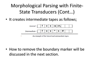 NLP_KASHK:Finite-State Morphological Parsing | PPTX