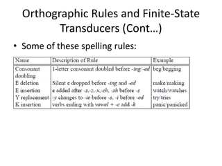 NLP_KASHK:Finite-State Morphological Parsing | PPTX