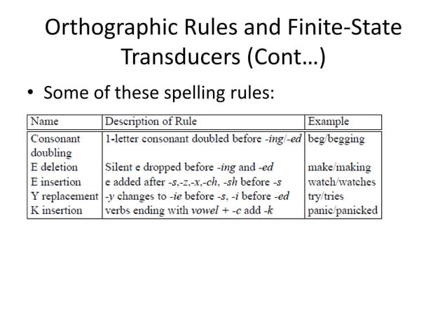 NLP_KASHK:Finite-State Morphological Parsing | PPTX | Programming Languages | Computing