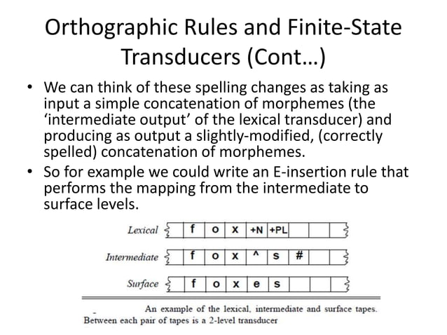 NLP_KASHK:Finite-State Morphological Parsing | PPTX | Programming Languages | Computing