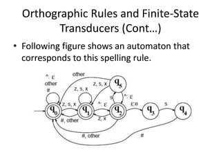 NLP_KASHK:Finite-State Morphological Parsing | PPTX