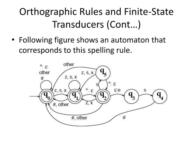 NLP_KASHK:Finite-State Morphological Parsing | PPTX | Programming Languages | Computing