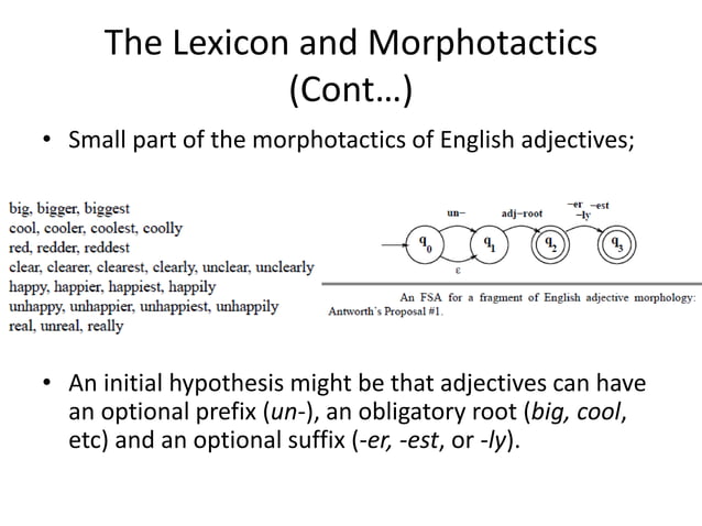 NLP_KASHK:Finite-State Morphological Parsing | PPTX | Programming Languages | Computing