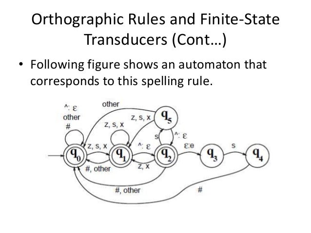 Nlp Kashk Finite State Morphological Parsing
