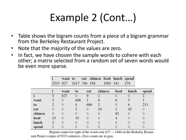 NLP_KASHK:N-Grams | PPTX | Physics | Science