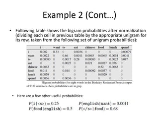 NLP_KASHK:N-Grams | PPTX | Physics | Science