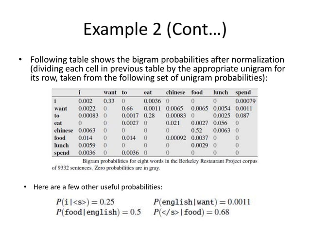 NLP_KASHK:N-Grams | PPTX | Physics | Science