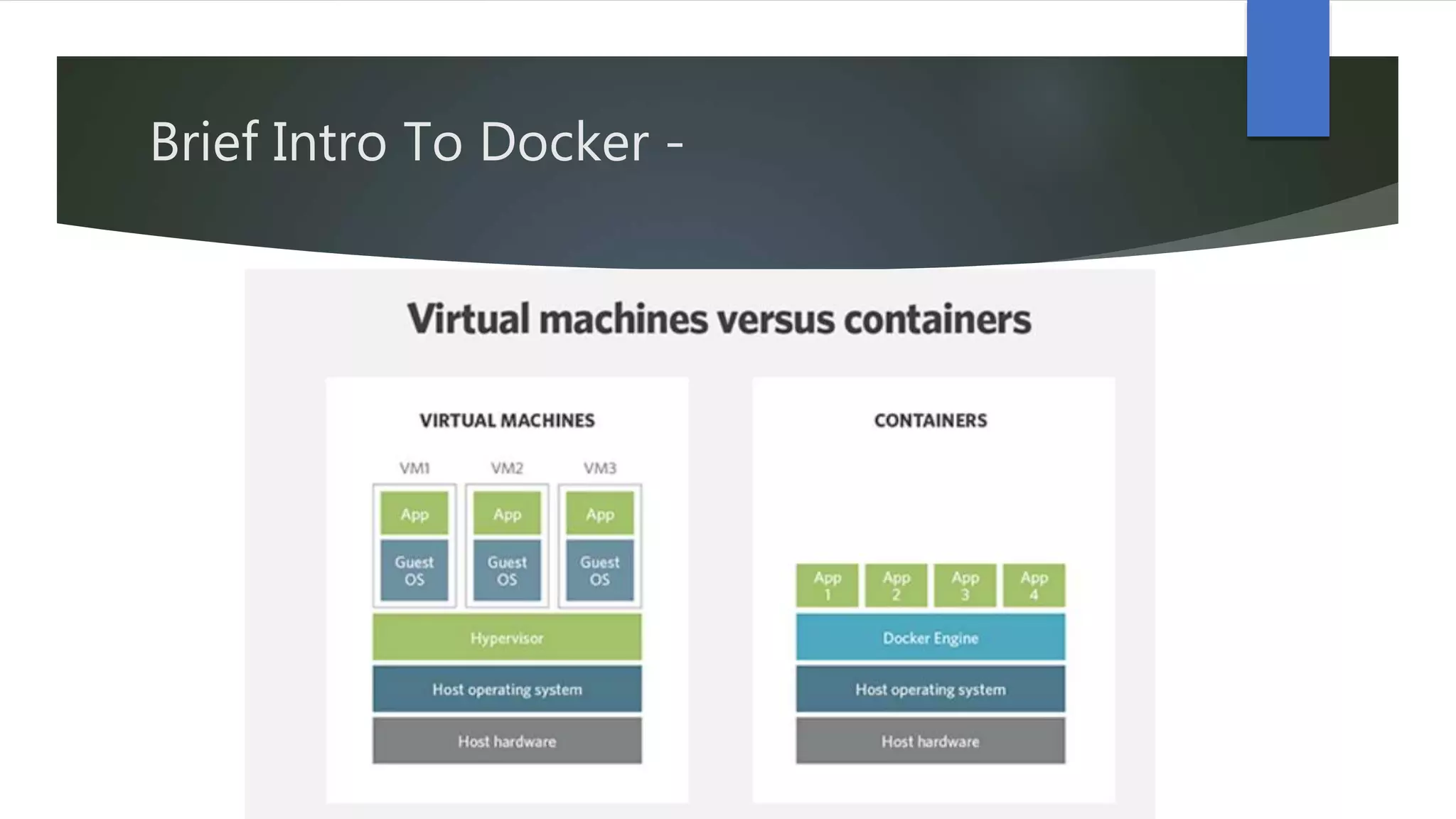 Sentiment Analysis Dockerised Microservice using Stanford NLP and HELIDON | PPTX