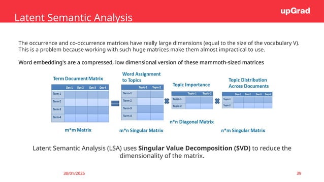 NLP Concepts detail explained in details.pptx