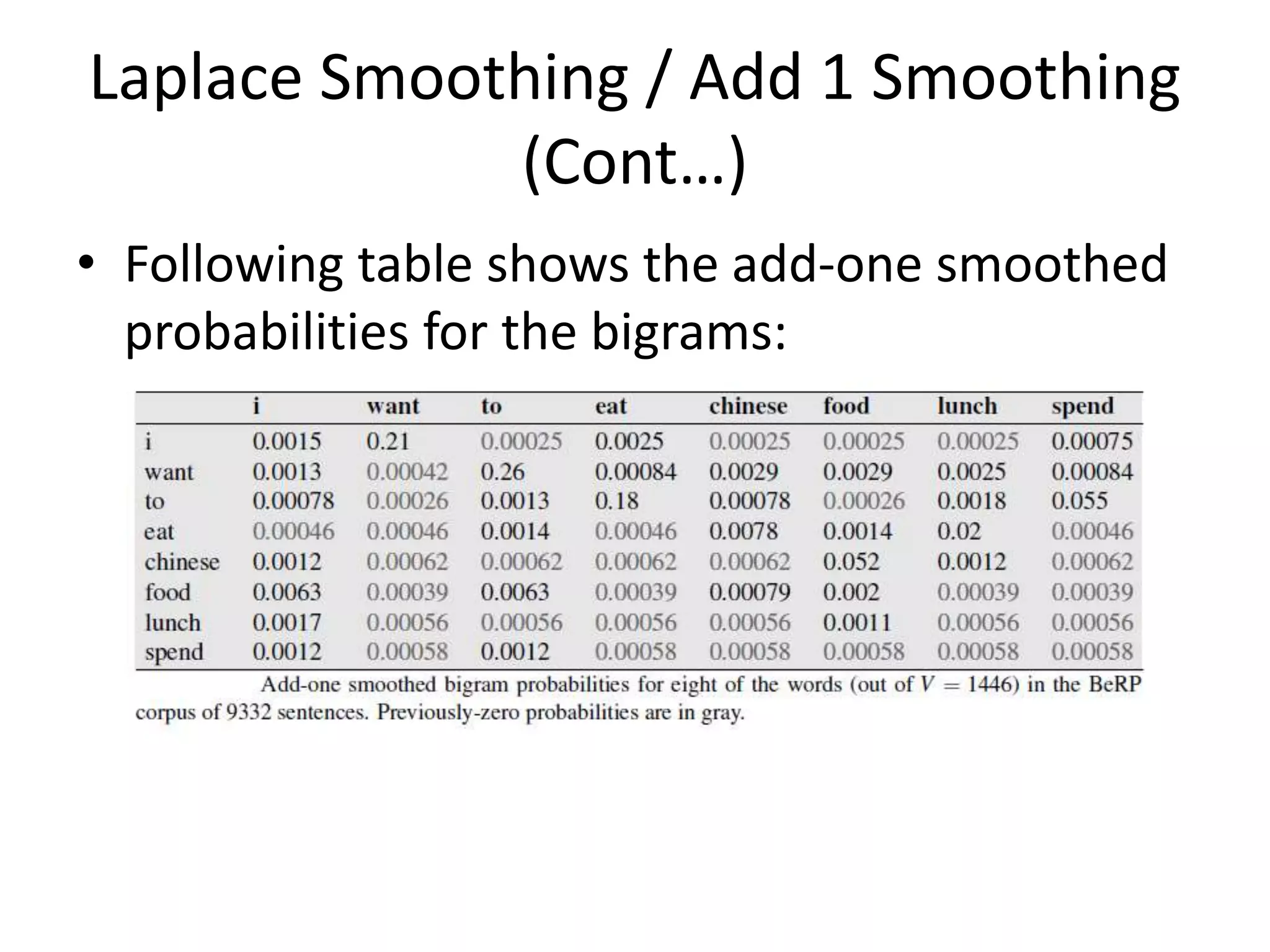 NLP_KASHK:Smoothing N-gram Models | PPTX