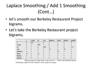 NLP_KASHK:Smoothing N-gram Models | PPTX
