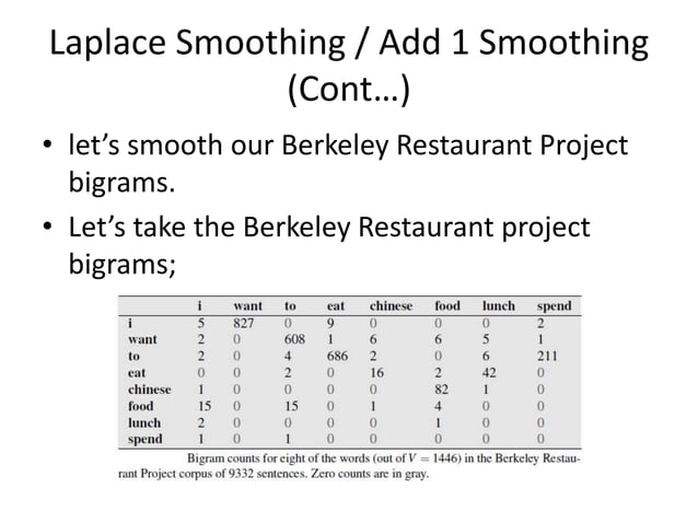 NLP_KASHK:Smoothing N-gram Models | PPTX | Technology & Computing