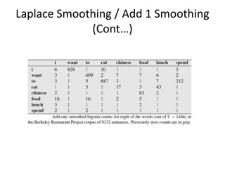NLP_KASHK:Smoothing N-gram Models | PPTX