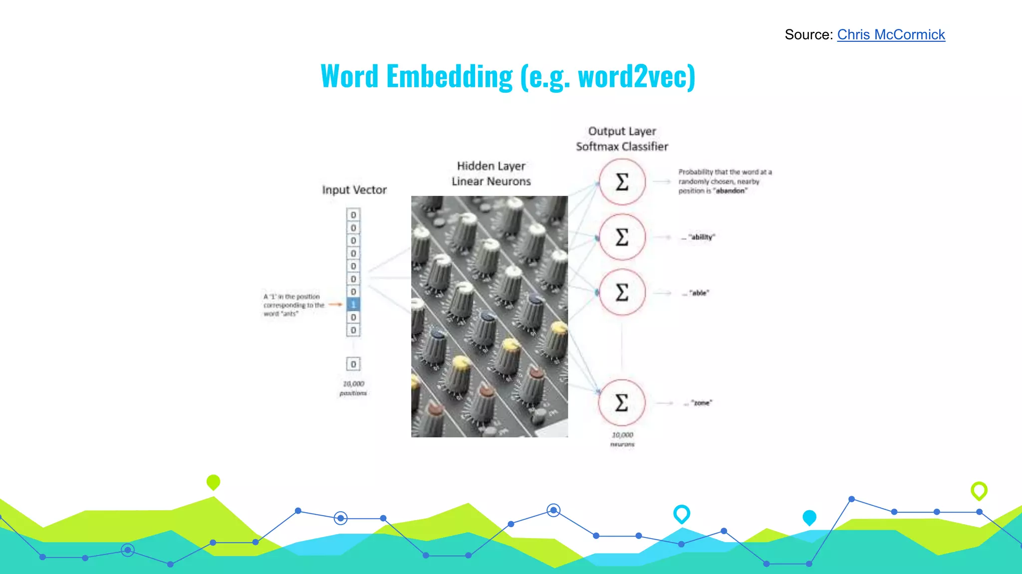 NLP 101 + Chatbots | PPTX
