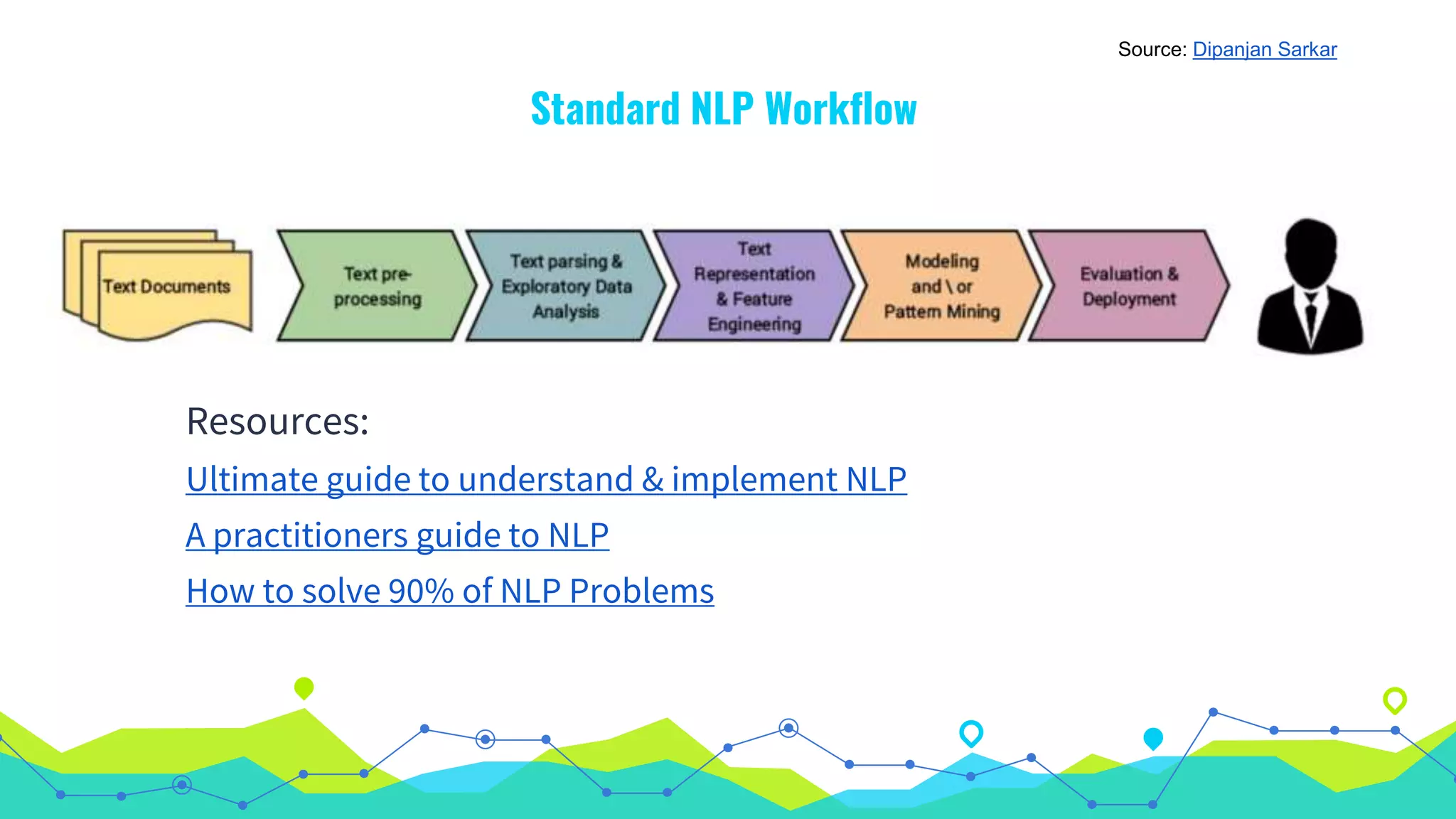 NLP 101 + Chatbots | PPTX