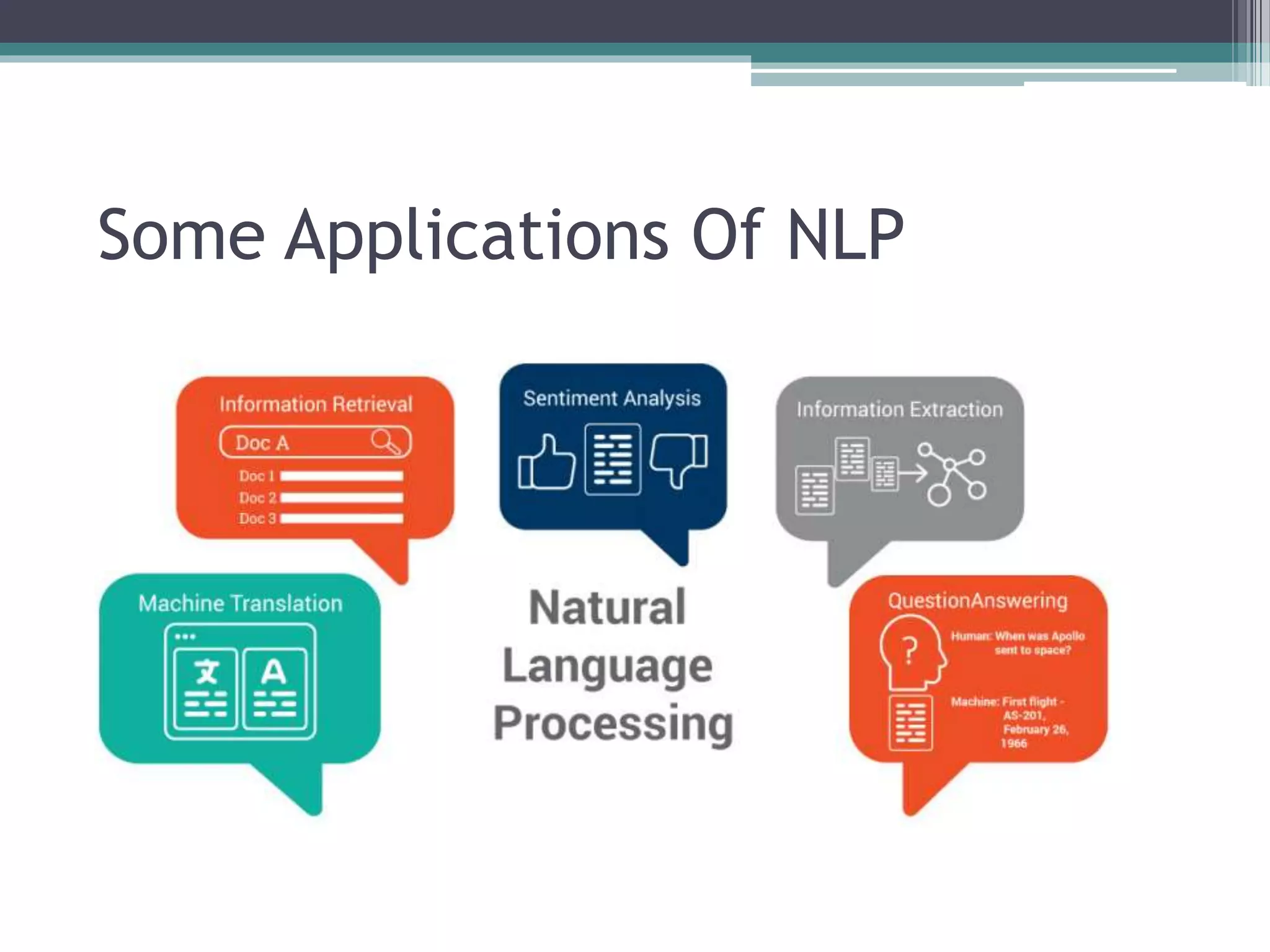 Natural Language Processing | PPTX | Artificial Intelligence | Technology & Computing