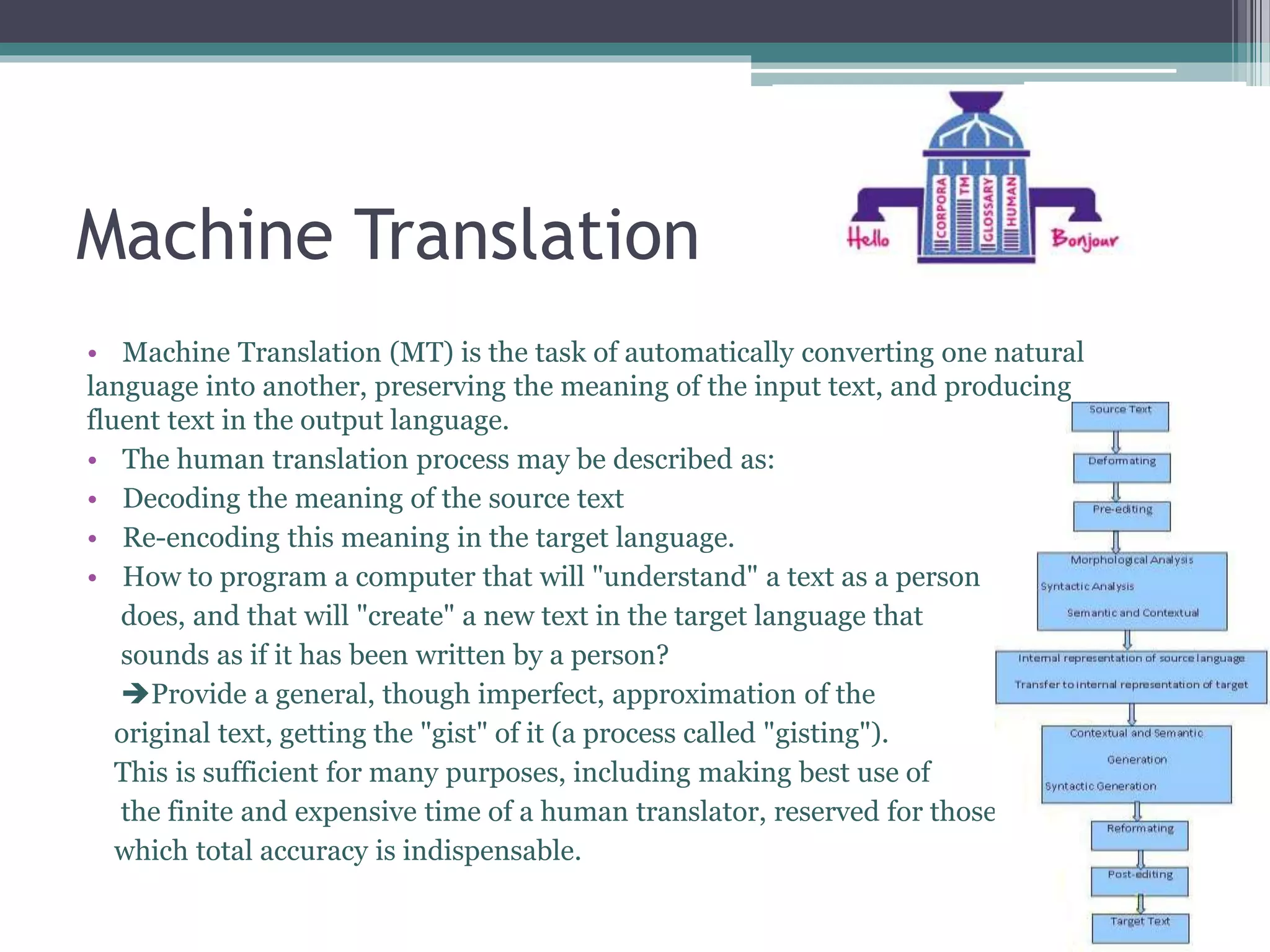 Natural Language Processing | PPTX