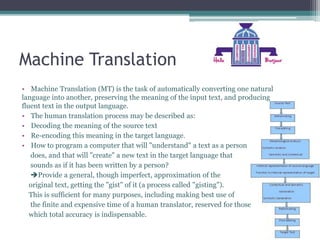 Natural Language Processing | PPTX