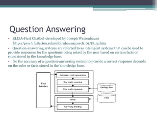 Natural Language Processing | PPTX