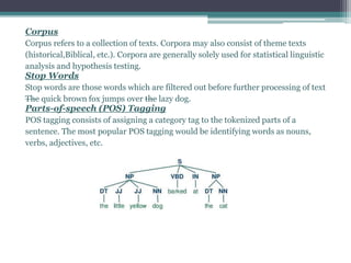 Natural Language Processing | PPTX