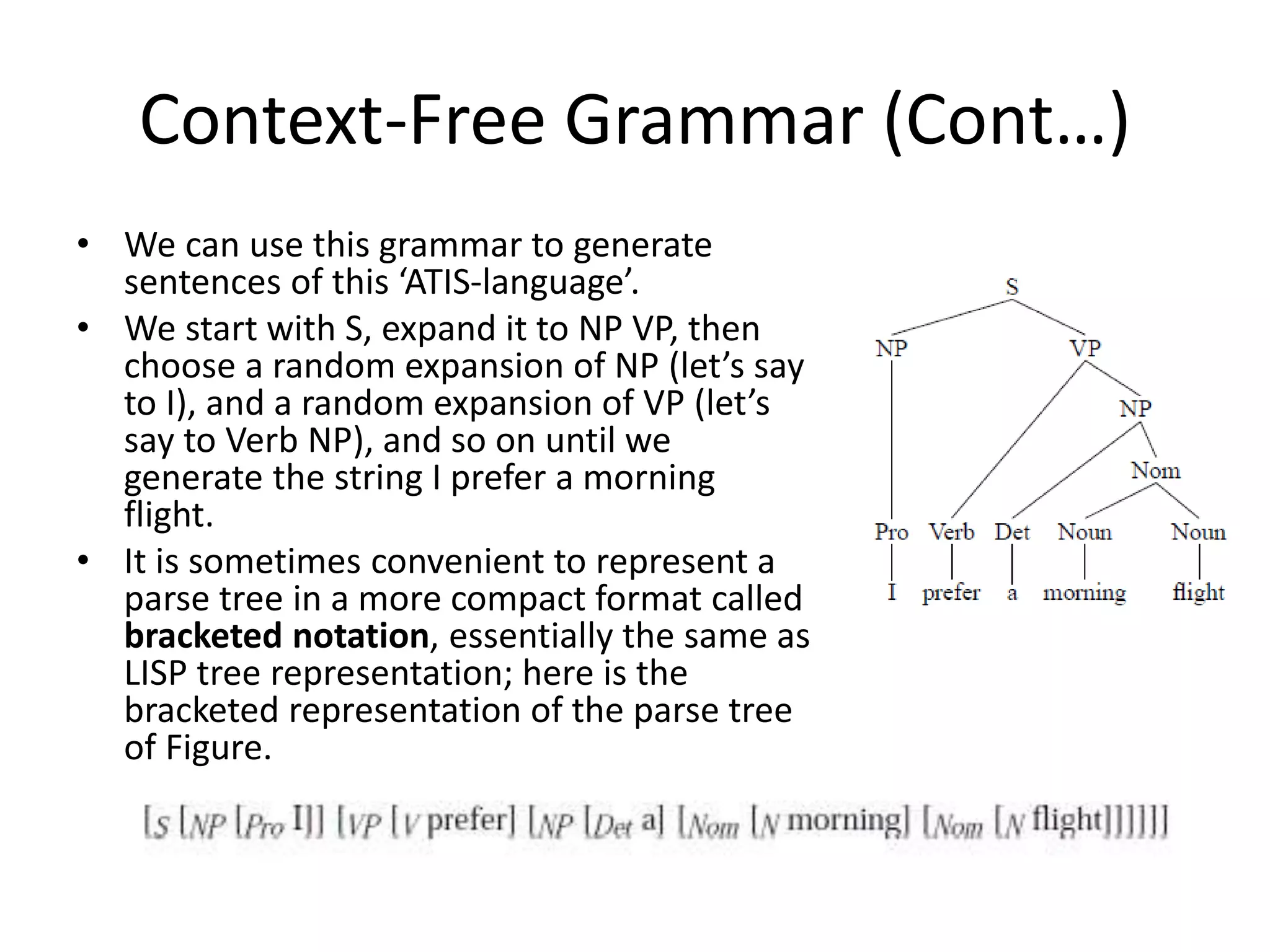 NLP_KASHK:Context-Free Grammar for English | PPTX