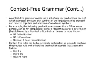 NLP_KASHK:Context-Free Grammar for English | PPTX