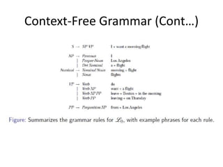 NLP_KASHK:Context-Free Grammar for English | PPTX