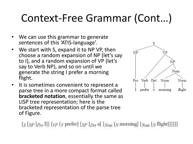 NLP_KASHK:Context-Free Grammar for English | PPTX