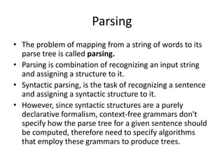 NLP_KASHK:Context-Free Grammar for English | PPTX