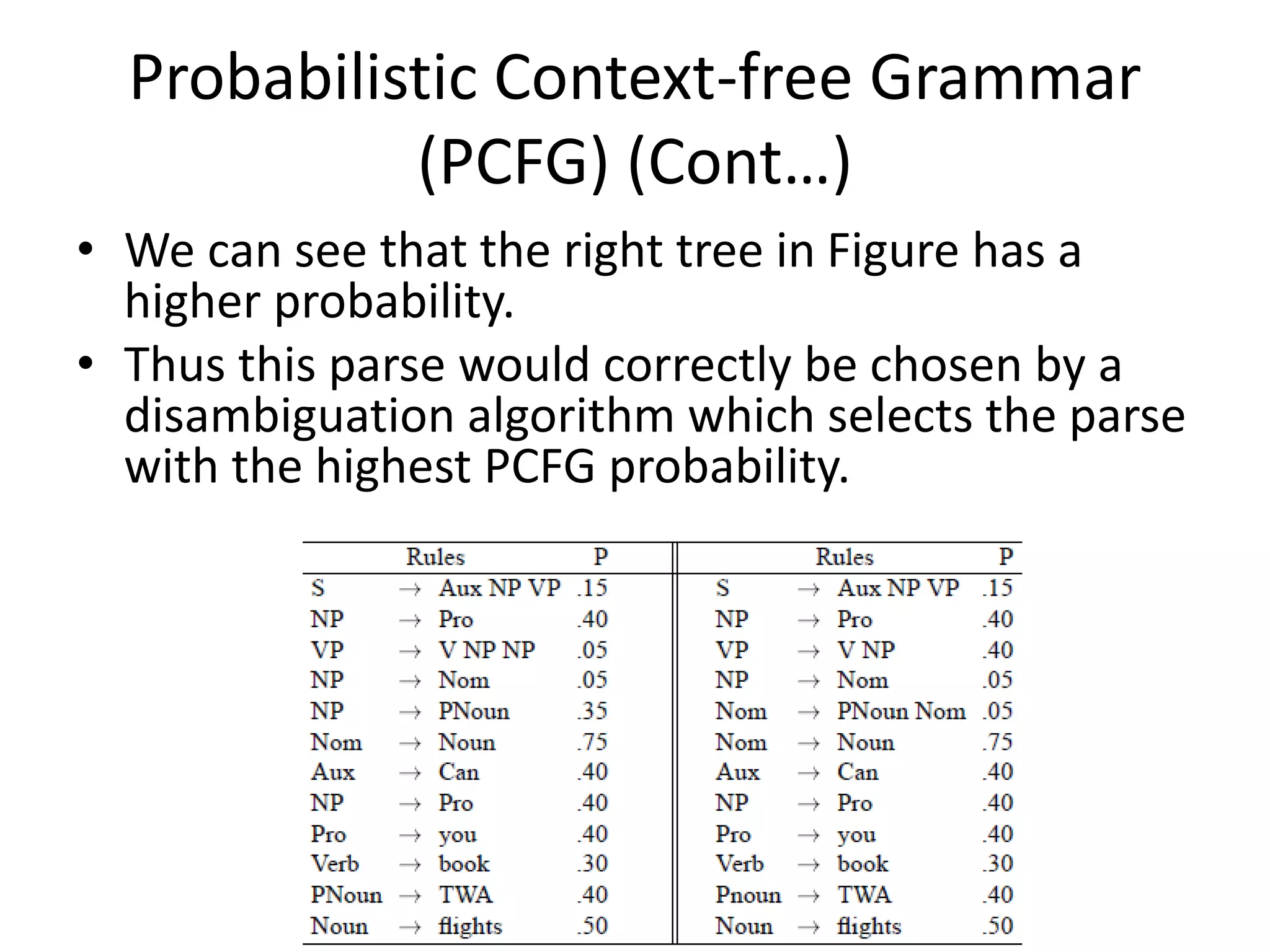 NLP_KASHK:Parsing with Context-Free Grammar | PPTX
