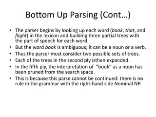 NLP_KASHK:Parsing with Context-Free Grammar | PPTX