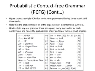 NLP_KASHK:Parsing with Context-Free Grammar | PPTX