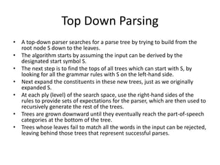 NLP_KASHK:Parsing with Context-Free Grammar | PPTX