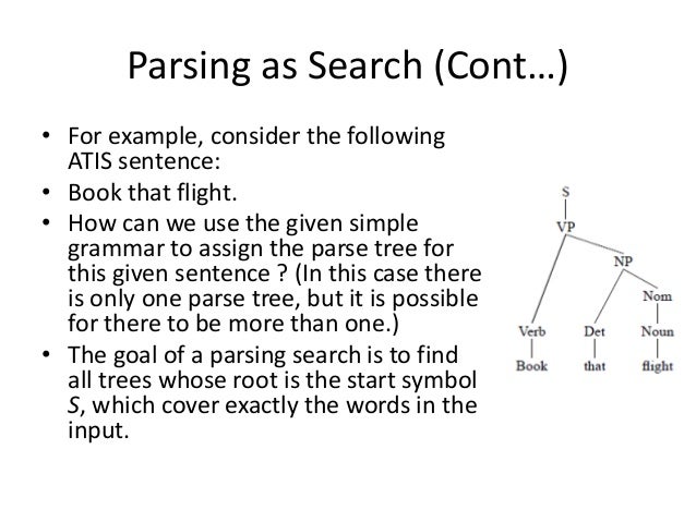 NLP_KASHK:Parsing with Context-Free Grammar