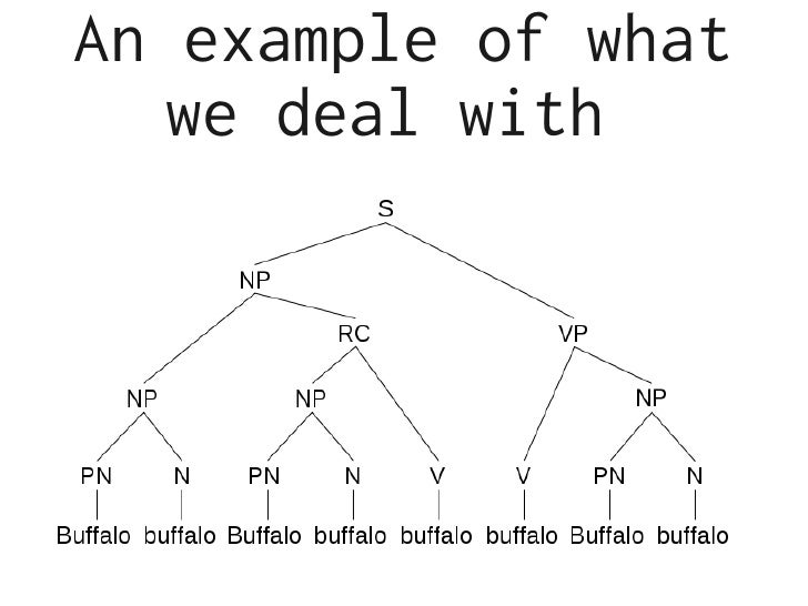 Practical NLP with Lisp