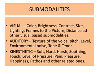 Submodality Checklist Clipart