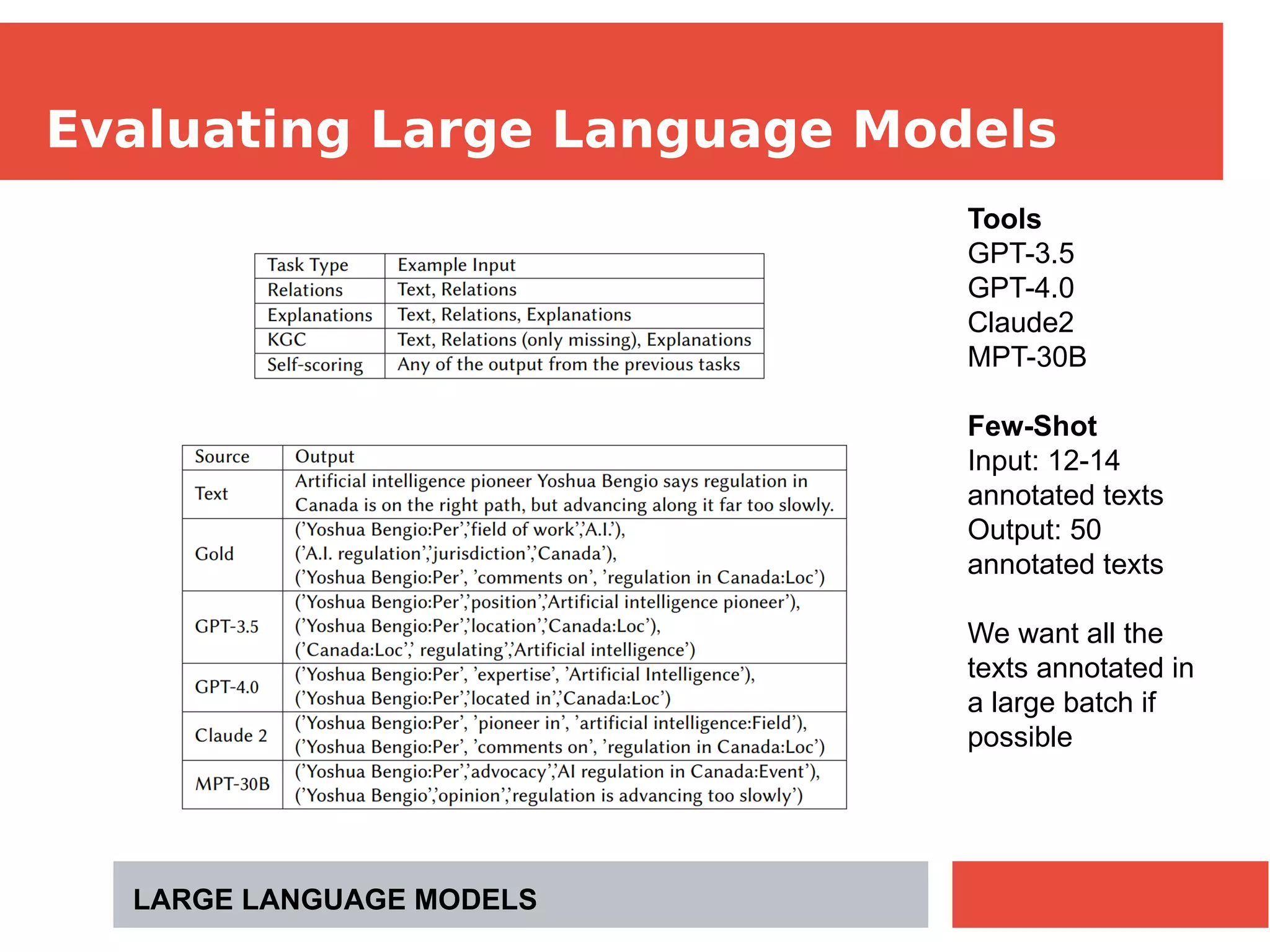 Framing Few Shot Knowledge Graph Completion with Large Language Models | PDF