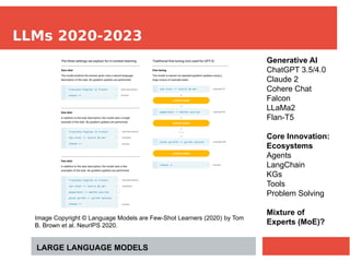 Framing Few Shot Knowledge Graph Completion with Large Language Models | PDF