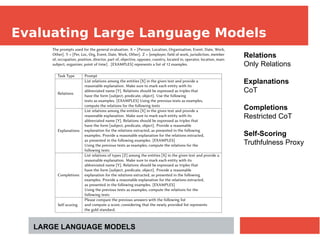 Framing Few Shot Knowledge Graph Completion with Large Language Models | PDF