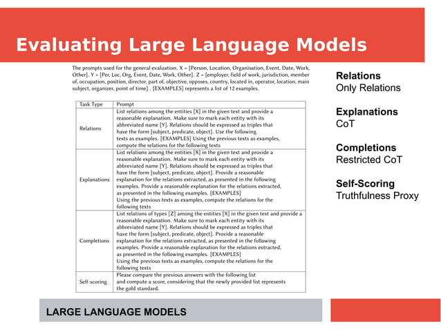 Framing Few Shot Knowledge Graph Completion with Large Language Models ...