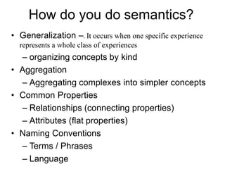 Semantic Analysis Natural Language Processing | PPT