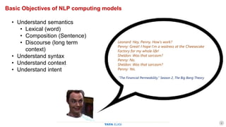 Deep Learning in NLP (BERT, ERNIE and REFORMER) | PPT