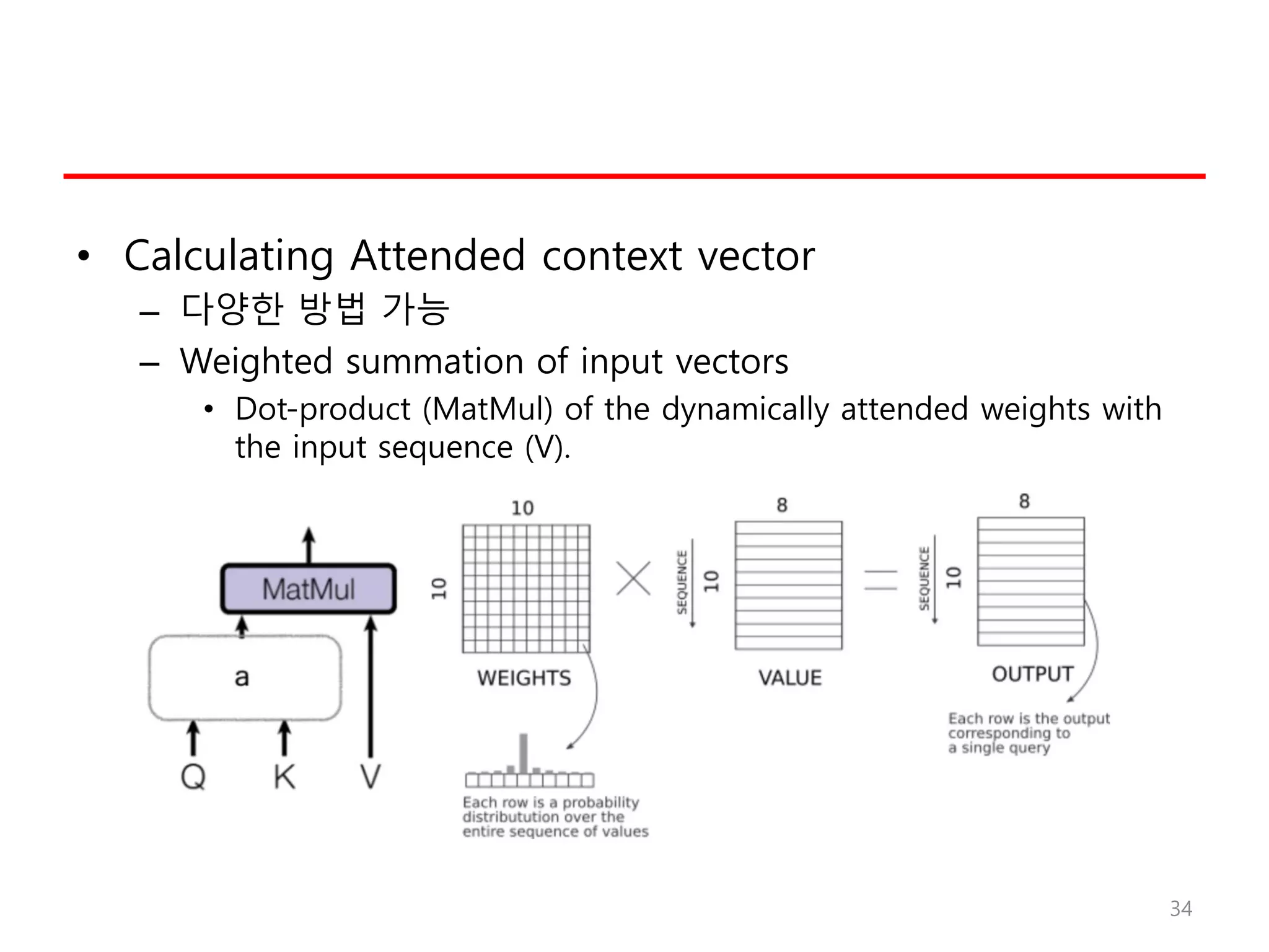 Nlp and transformer (v3s) | PDF