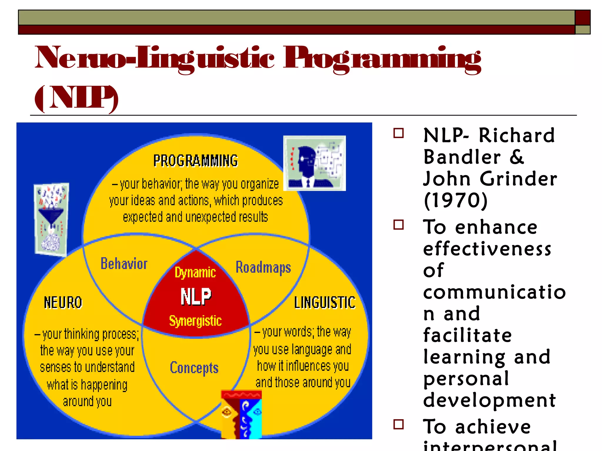 NLP and CBT in Peace Building | PPT