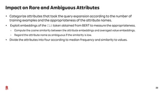 Simple and Effective Knowledge-Driven Query Expansion for QA-Based Product Attribute Extraction ...