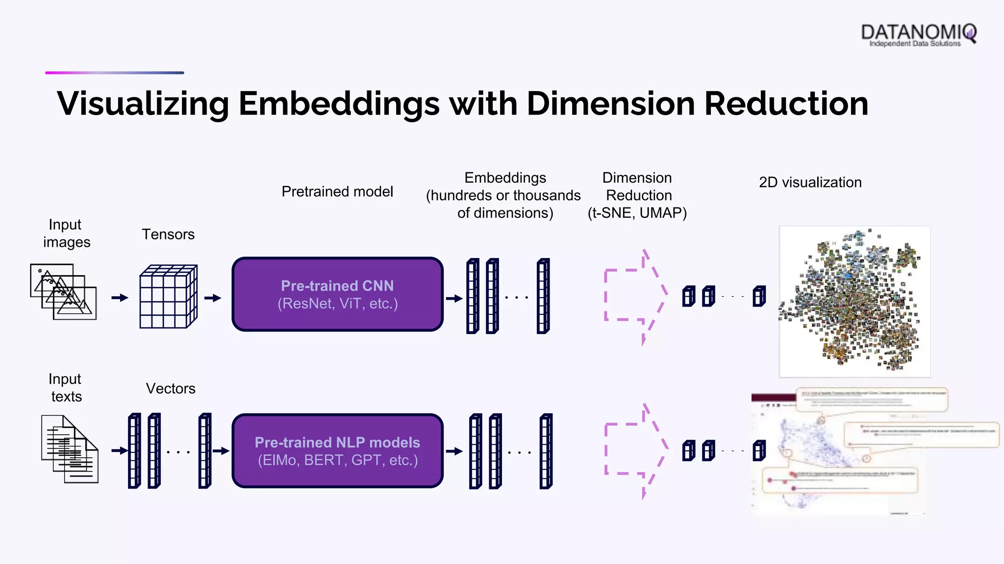 NLP_deep_learning_intro.pptx