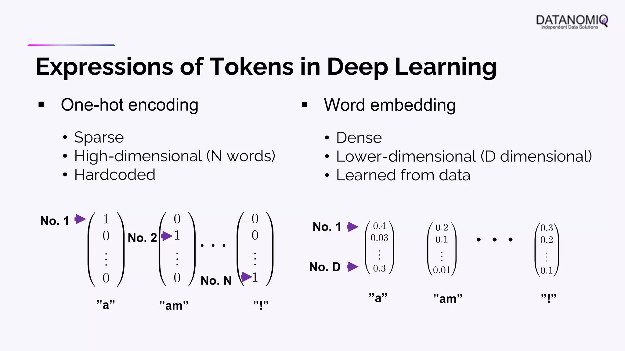 NLP_deep_learning_intro.pptx