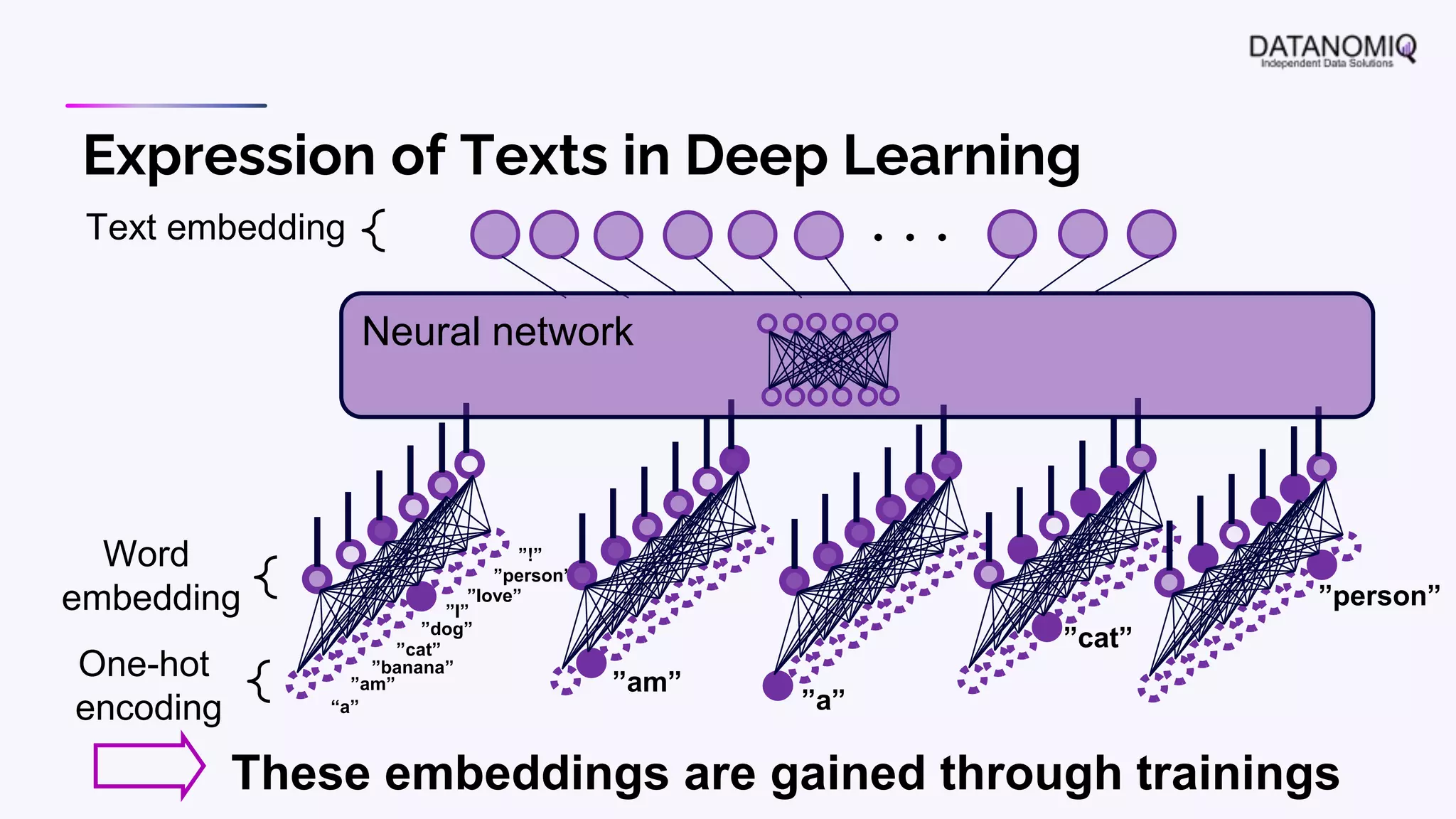 NLP_deep_learning_intro.pptx